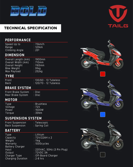 NI HSIN PERKENAL DUA MODEL MOTOSIKAL EV TAILG EBIXON – Inspirasi Media ...